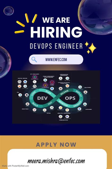 meera mishra on linkedin nowhiring helmchart helm devopsengineer