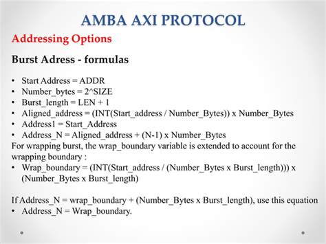 Amba Axi 29 32015 Pptx