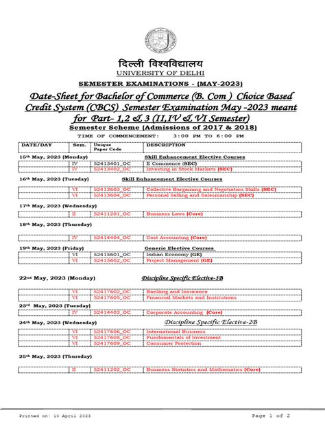 Bcom 2022 Ii Iv Vi Sem Cbcs 10 04 2023 Pdf Economies Business