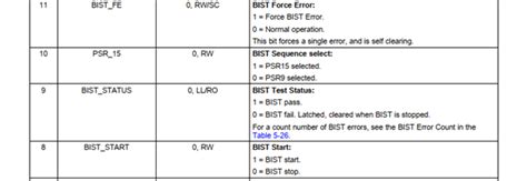 Dp83848q Q1 如何操作用bist验证dp83848q的发送链路与接收链路的完整性（基于100ms数据流） 接口论坛 接口 E2e™ 设计支持