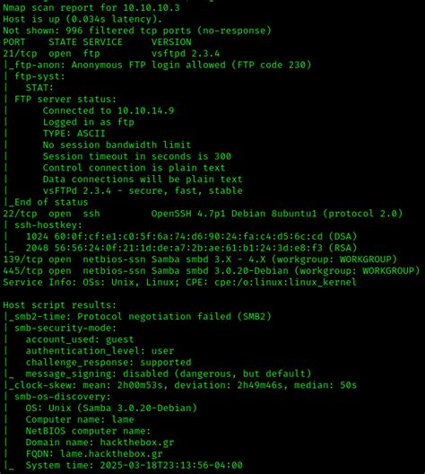 Htb Dancing Walkthrough In This Article Were Going To Explore… By The Cyber Outpost May
