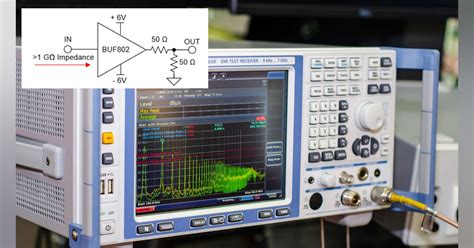 Fast Slewing And Settling Buffer Amplifier Ic Reaches 3 Ghz