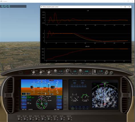 Coding A Pitch Roll Altitude Autopilot In X Plane With Python Austin