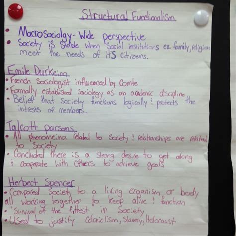 Unit 3 S Miss Frees Classes