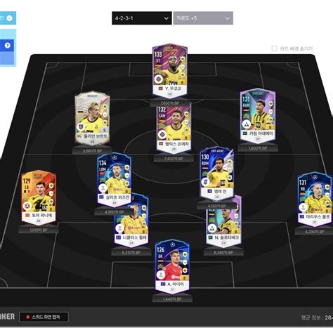 Fc 온라인 인벤 5조 돌문 팀평가좀 해주세뇽 Fc 온라인 인벤 팀전술 평가 상담 게시판