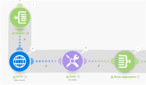 Problem On Getting Data From Array Agregator Getting Started Make