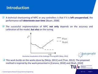 MPC Tuning Based On Desired Frequency Domain Closed Loop Response PPT