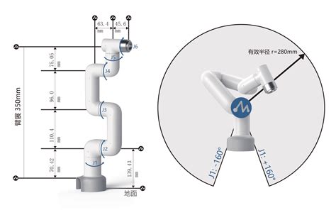 mycobot 280 m5 2023 elephant robotics