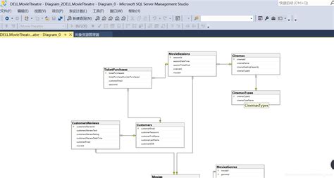 用sql语句创建er图语句图片语句实现第8页大山谷图库