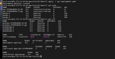 Kubernetes Project Deploy Cloud Native Voting Application On Eks Mr