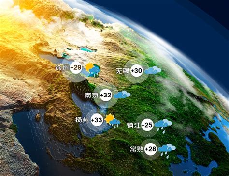 气象预报解决方案 景阳雷诺科技