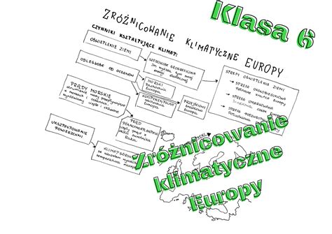 Klasa 6 Geografia Zróżnicowanie klimatyczne Europy Złoty nauczyciel