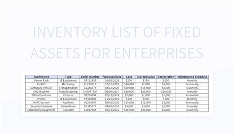 Efficient Management Of Fixed Asset List Excel Template And Google Sheets File For Free Download