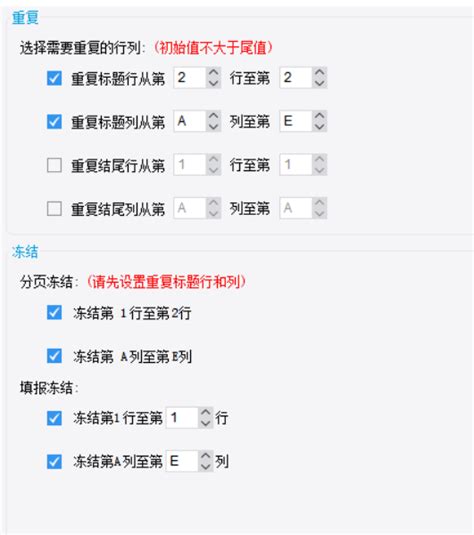 数据分析模式下的折叠树的冻结列，只有冻结的列保持收缩，其他的的列全展开了 我的帆软