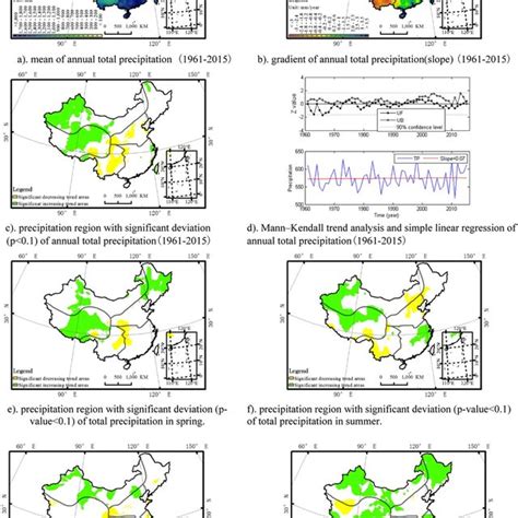 The Annual Spatio Temporal Distribution Of Precipitation Occurrence Download Scientific Diagram