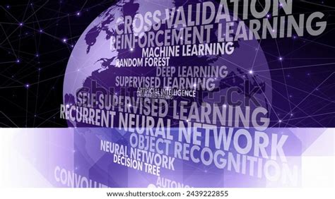 Algorithm Ai Artificial Intelligence Texts World Stock Illustration 2439222855 Shutterstock