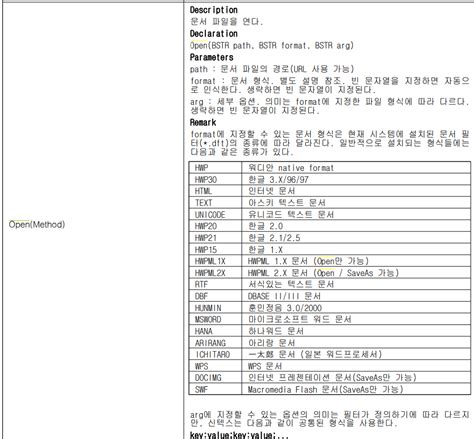 C으로 Hwp파일을 여는데 Systemreflectiontargetparametercountexception 에러가