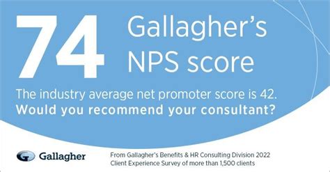 Connect With Us Ajg United States John Chiazza