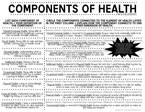 Middle School Health Worksheets