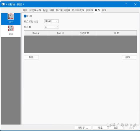 Origin绘图教程 绘制带有断点的折线图 知乎