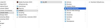 Solved Custom Keyboard Shortcuts Missing Adobe Community 14033479