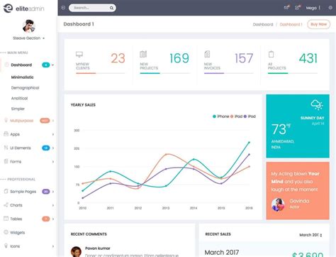 Best Bootstrap Admin Templates