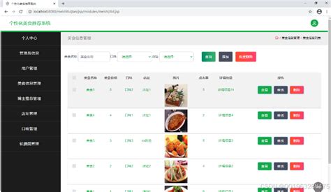 基于python个性化美食推荐系统pythonjavanodejsphp Csdn博客
