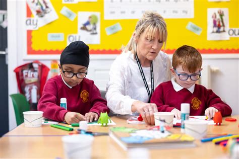 Achieving Our Values Atc Trust