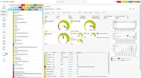 Igit Information Technologies Igit Monitoring