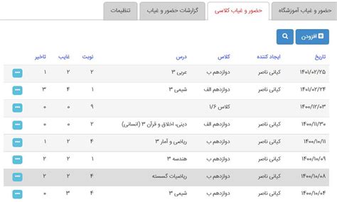 نرم افزار حضور غیاب مدارس هوشمند