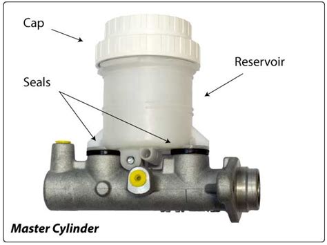 Brake Master Cylinder Reservoir Diagnosis Repair