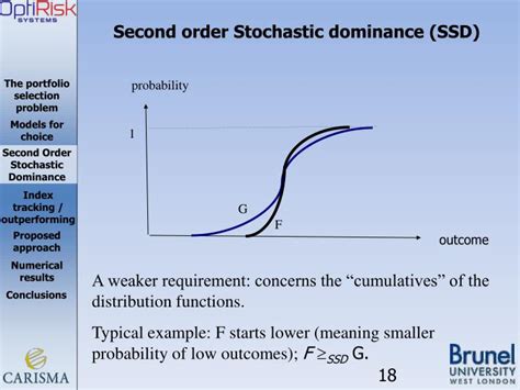 Ppt Incorporating Stochastic Dominance And Progressive Cvar Levels In