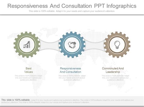 Responsiveness And Consultation Ppt Infographics