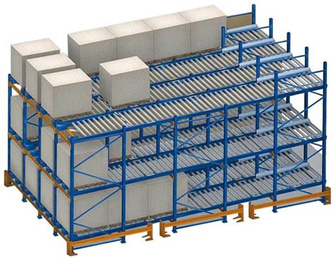 Gravity Racking System Gravity Pallet Racking Gravity Flow Rack Oke