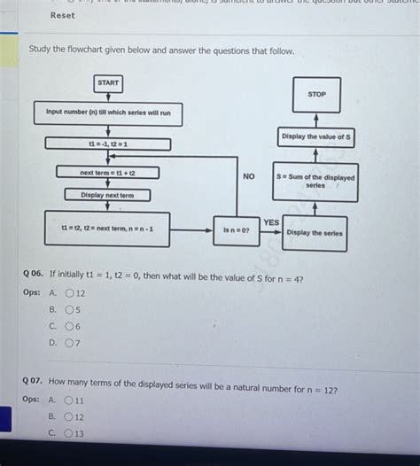 Study The Flowchart Given Below And Answer StudyX