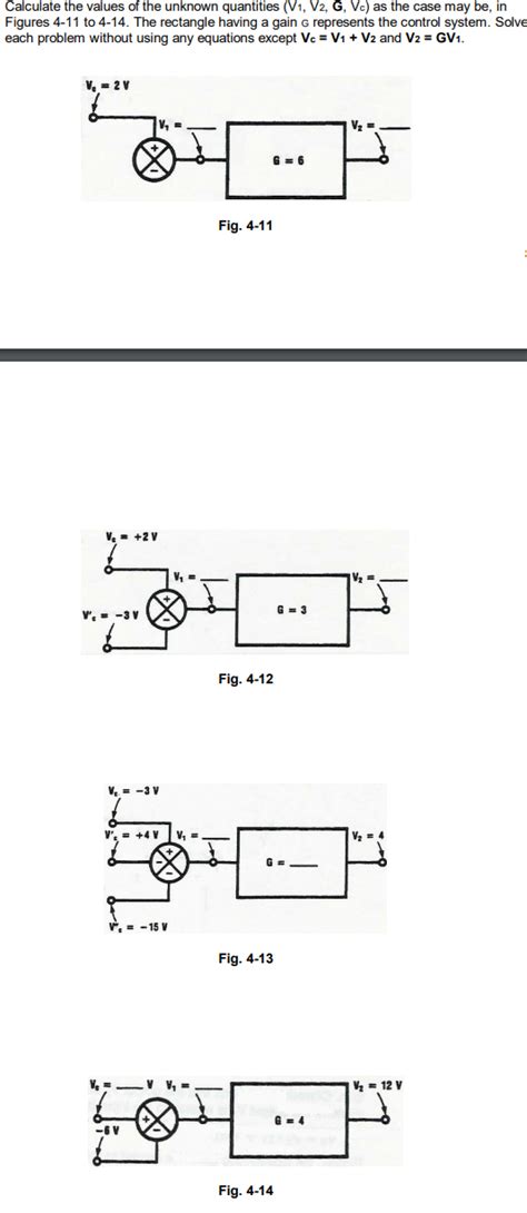 solved calculate the values of the unknown quantities v1