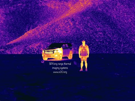 Long Range Thermal Camera Long Range Thermal Imaging Flir Camera