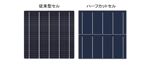 Jp 用語集（ハーフカットセル技術） トリナ・ソーラー