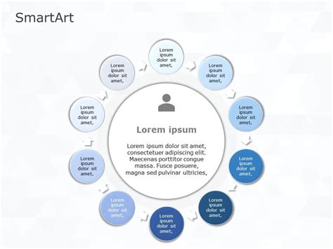 Smartart Cycle Basic Cycle 10 Steps
