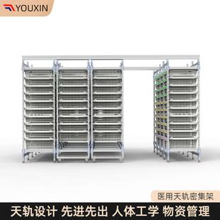 模块化医用密集架手术室无菌存放架高承重耐腐蚀防尘货架高效存取 阿里巴巴