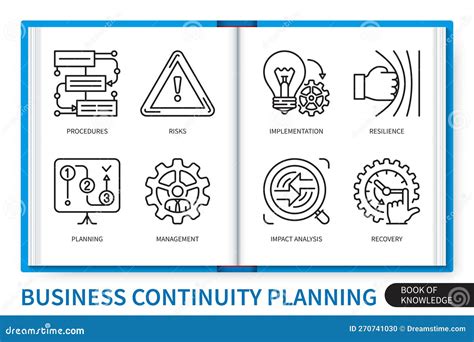 Business Continuity Planning Infographics Linear Elements Set Vector Illustration