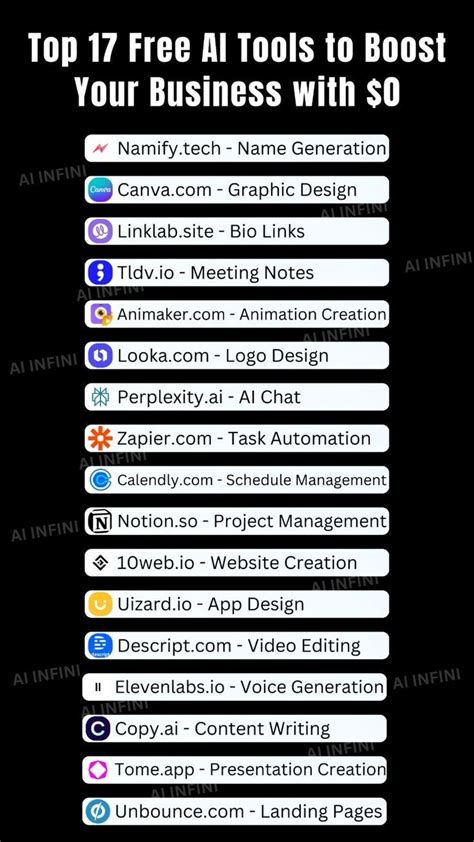 Life Hacks Websites Discover 13 Ideas From Technology Hacks