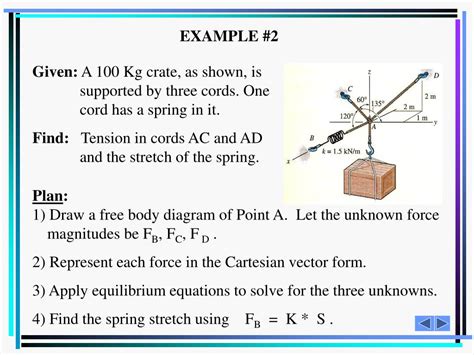 Ppt Three Dimensional Force Systems Powerpoint Presentation Free Download Id 6560898