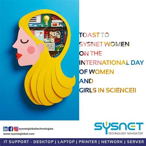 Sysnet Global Technologies Pvt Ltd On Linkedin It Itservices