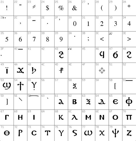 Download Free Coptic Regular Font Corttf