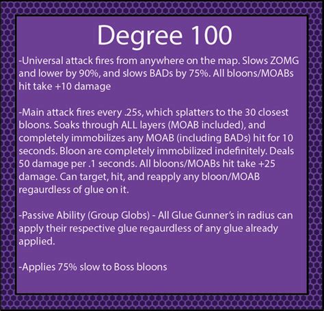 Glue Gunner Paragon Concept Rbtd6