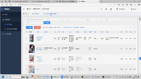 计算机毕业设计hadooppyspark图书推荐系统 豆瓣图书数据分析可视化大屏 豆瓣图书爬虫 知识图谱 图书大数据 大数据毕业设计 机器学习基于hadoop的图书推荐系统 Csdn博客