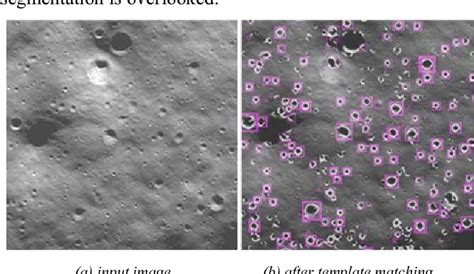 Figure 5 From Lunar Crater Detection Based On Grid Partition Using Deep Learning Semantic Scholar