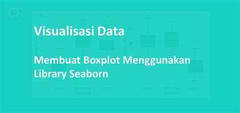 Visualisasi Data Membuat Boxplot Menggunakan Seaborn SAINSDATA ID