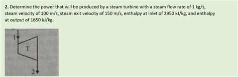 Solved 3 A Thick Walled Cylinder With An Inner Radius Of 50